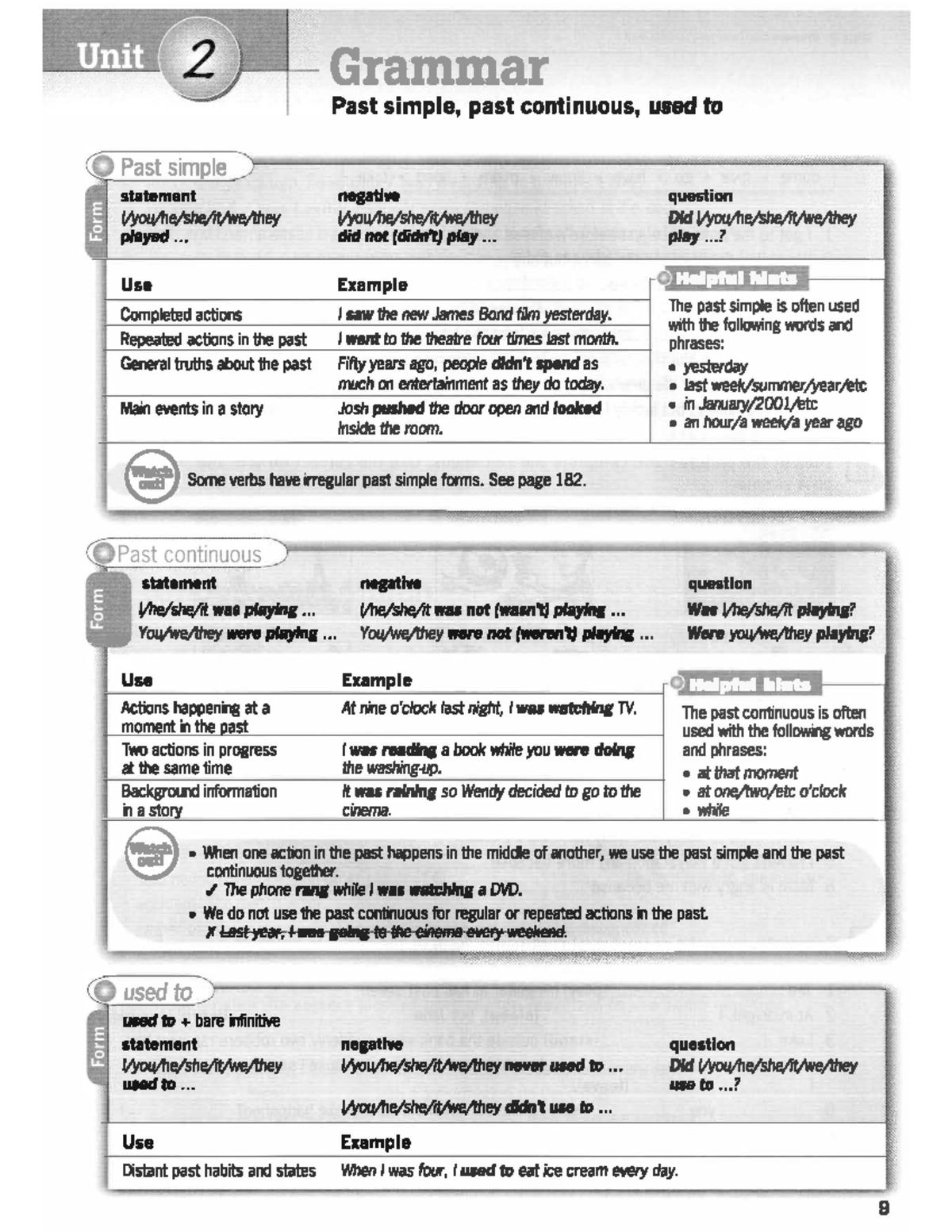 Unit 2 Past Simple + Past Continuous + Used to - Unit 2 Grammar Past ...