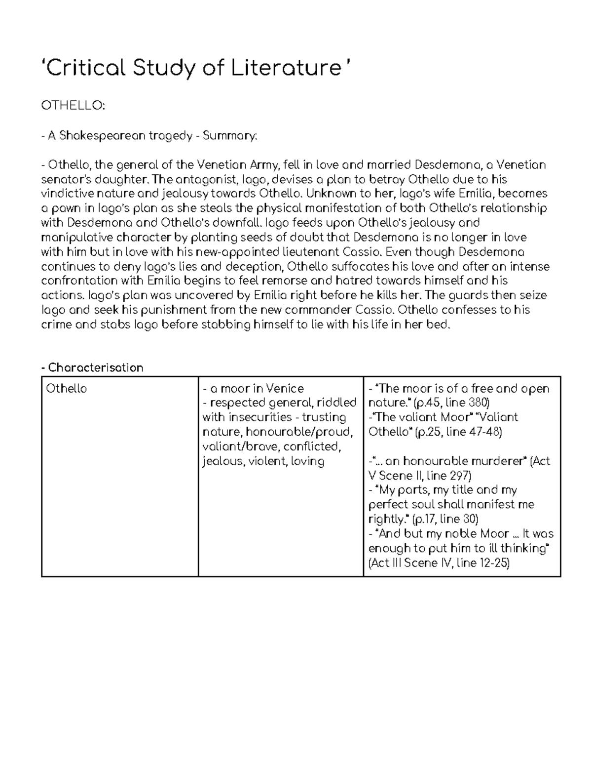 Othello notes- V important - 8Critical Study of Literature 9 OTHELLO: A ...