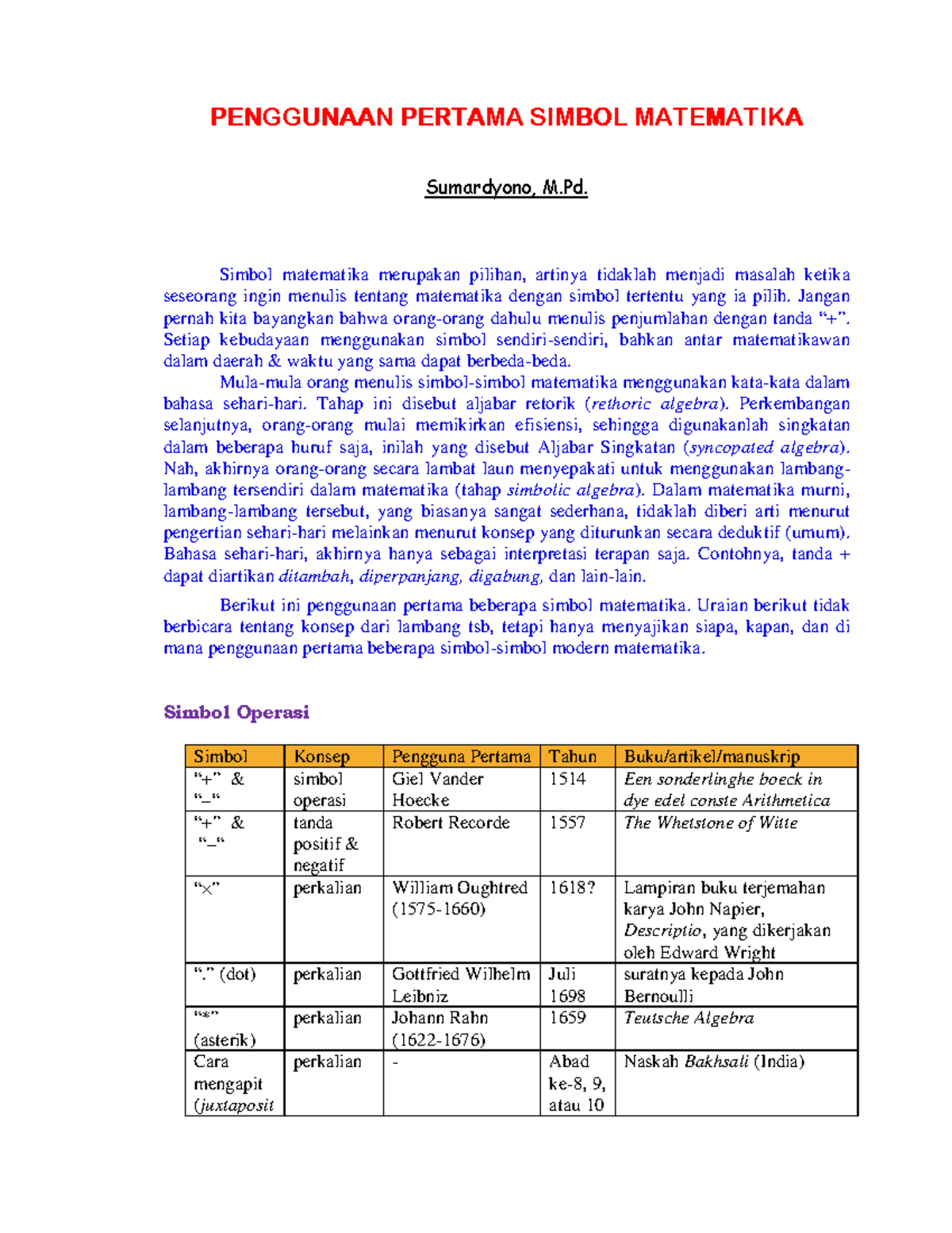 Penggunaan Pertama Simbol Matematika - PENGGUNAAN PERTAMA SIMBOL ...