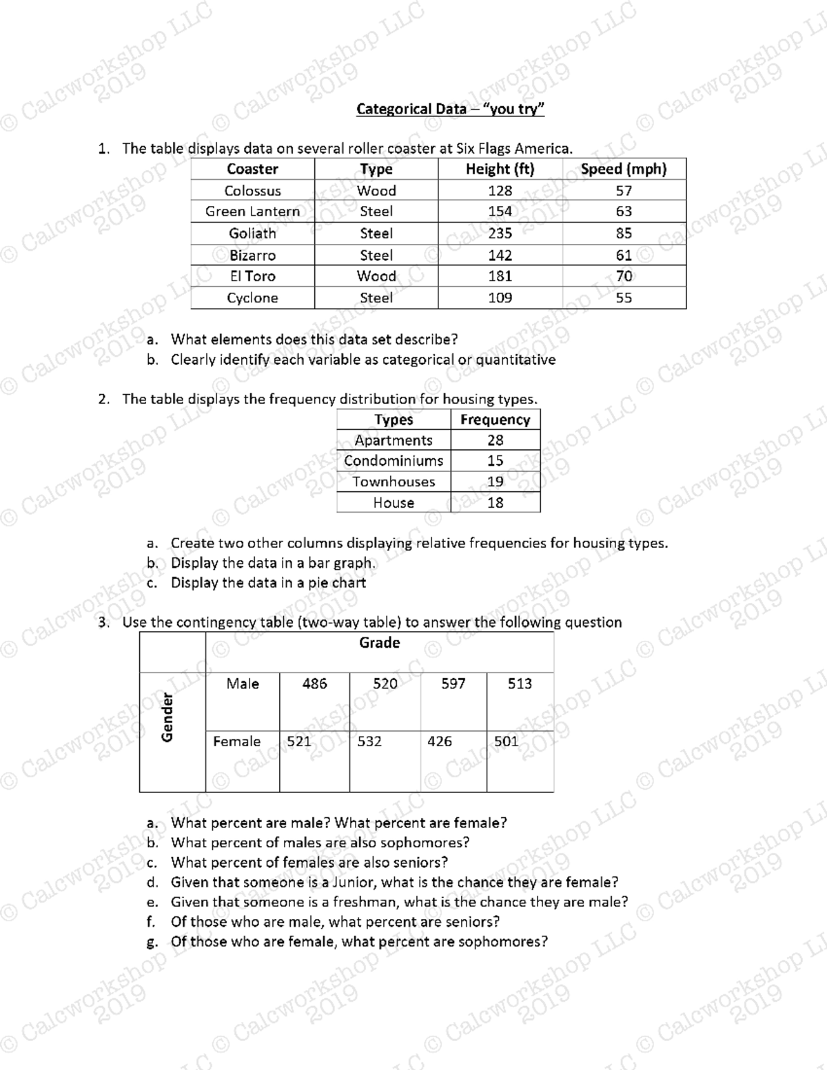 Statistics categorical data practice - 01:960:211 - Studocu