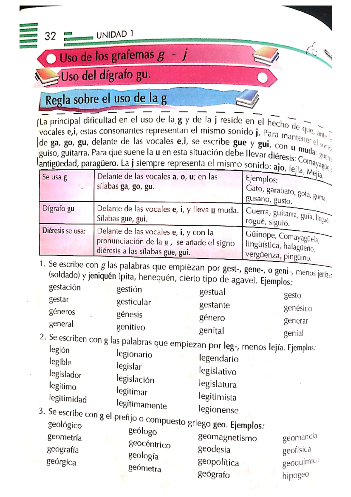 CS-Espanol - DFHSKJVZ KLKSDNVK - 32 UNIDAD 1 Uso de los grafemas g j ...