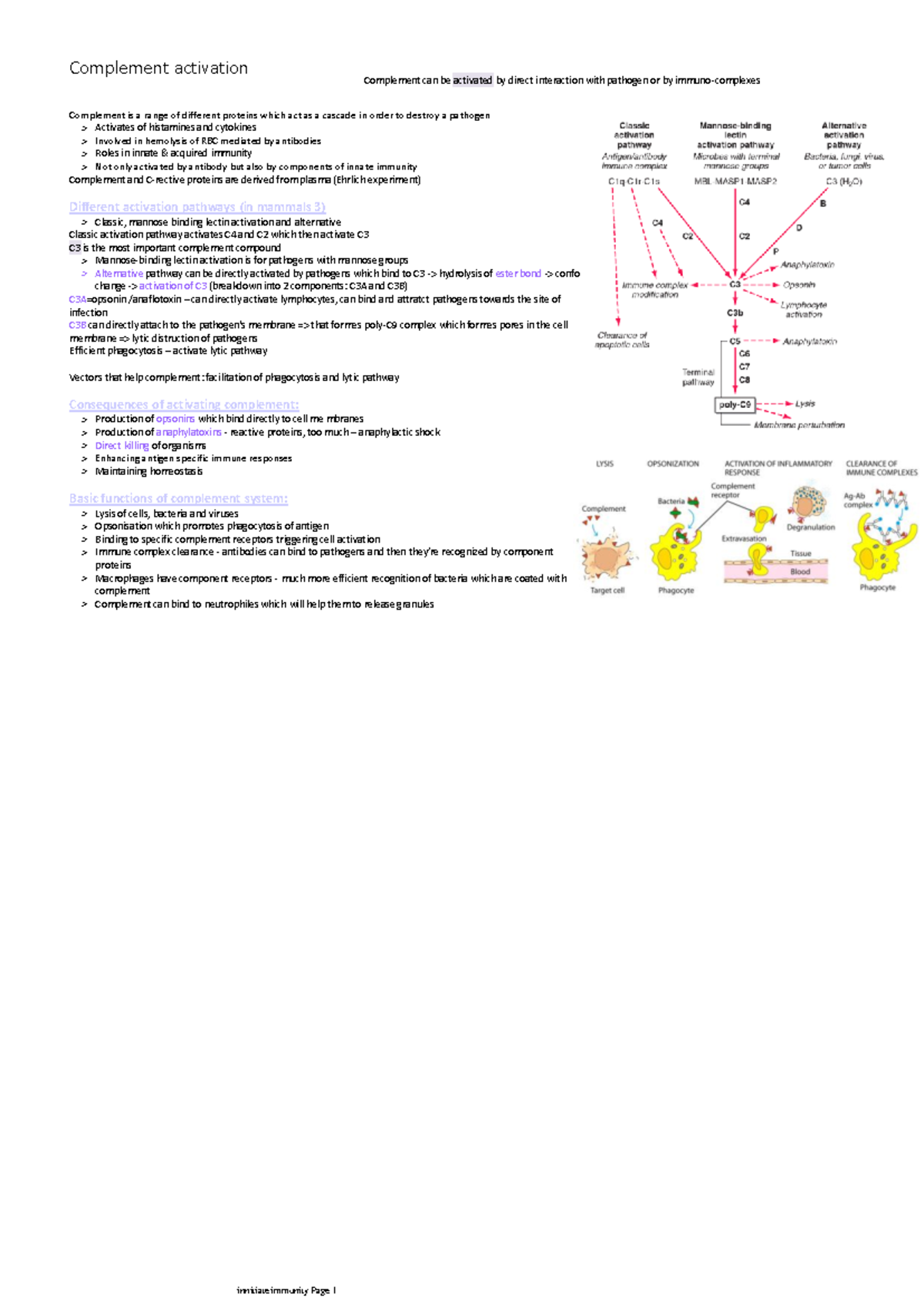 Complement activation - Complement is a range of different proteins ...