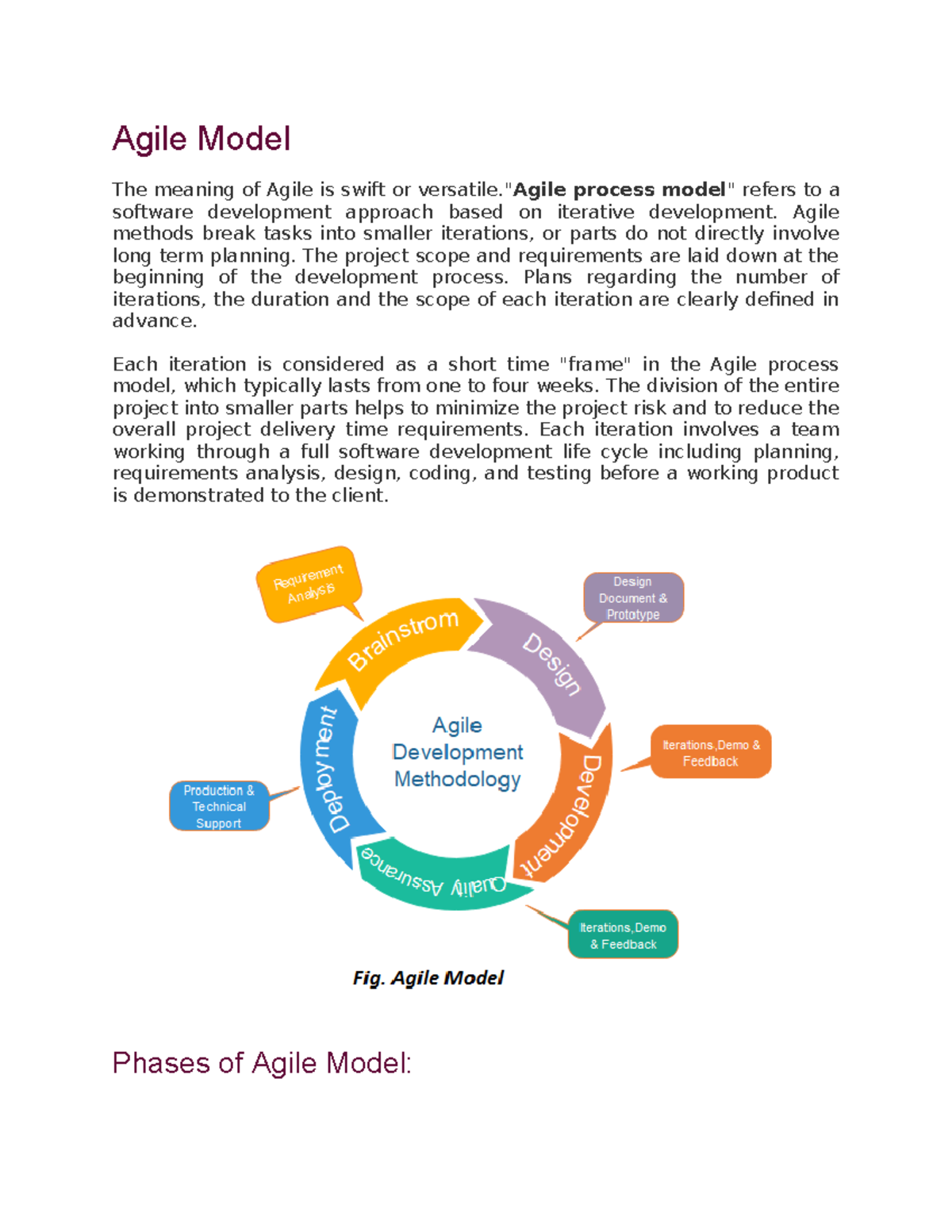 Agile Model - GOOD - Agile Model The meaning of Agile is swift or versatile."Agile process - Studocu