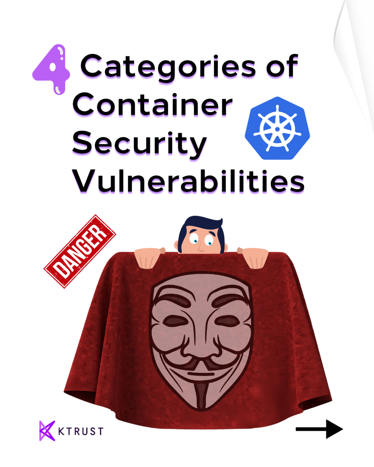 4 K8s Vulnerabilities This Is Practical Notes For Vulnerability In Kubernetes Categories Of