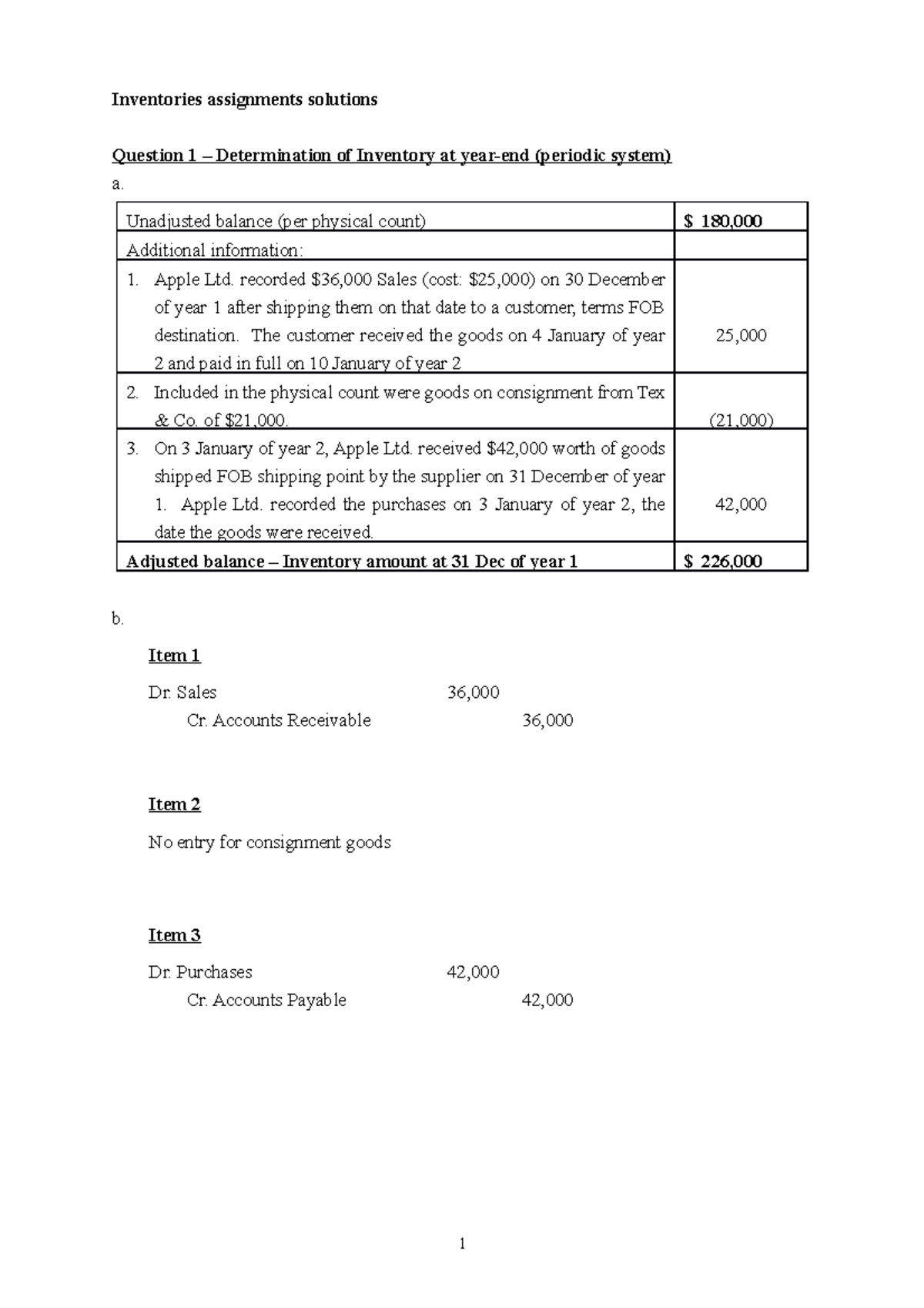 Inventories Assignment solutions - Inventories assignments solutions Question 1 – Determination ...