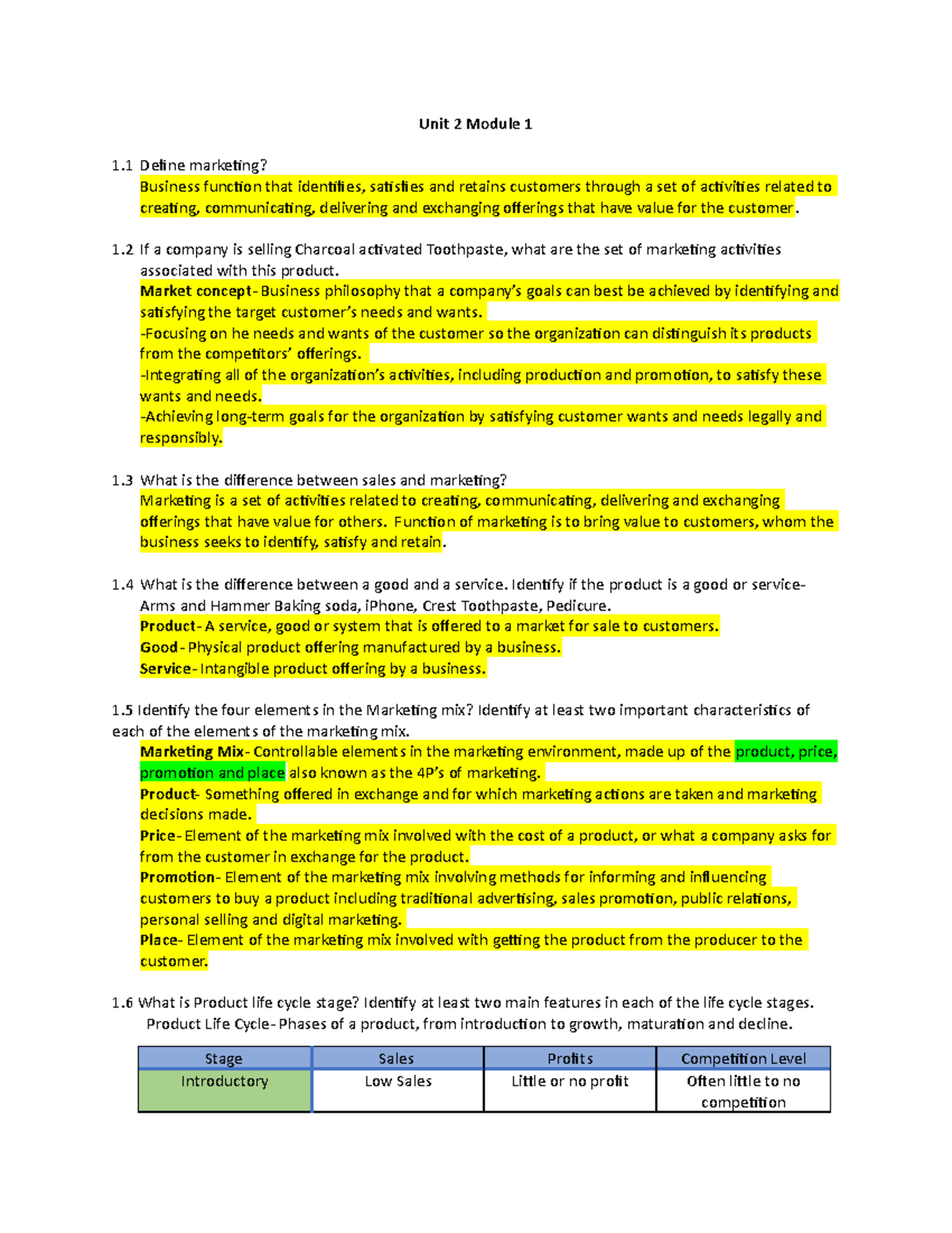 Concepts in Marketing, Sales and customer contact study guide - Unit 2 ...