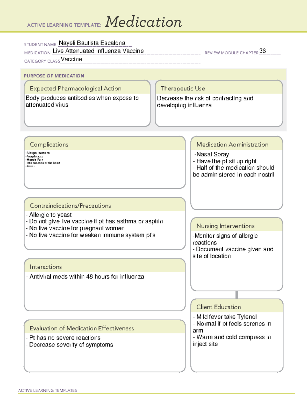 Live Attenuated Influenza Vaccine - ACTIVE LEARNING TEMPLATES ...