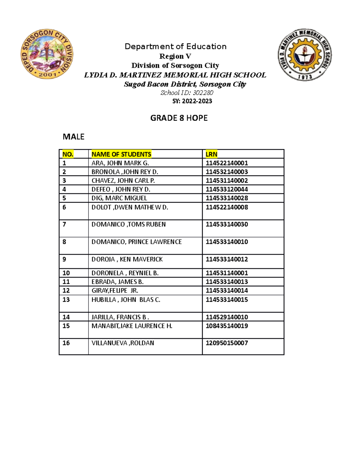 Grade 8 2022 2023 - Sss - Department of Education Region V Division of ...