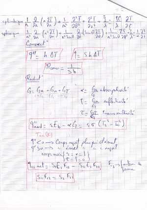 Tp1 heat- linear heat conduction - 1 Heat transfer lab – TP 1 (Linear ...