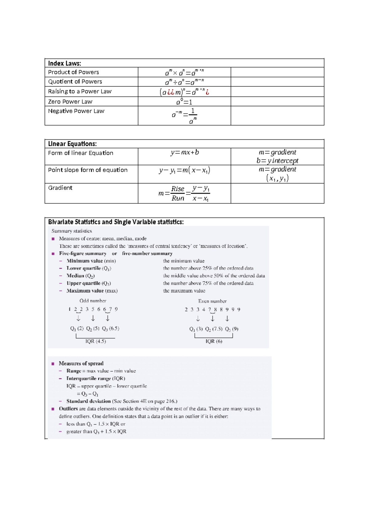 Mathnotes, for index laws and probability - Index Laws: Product of ...