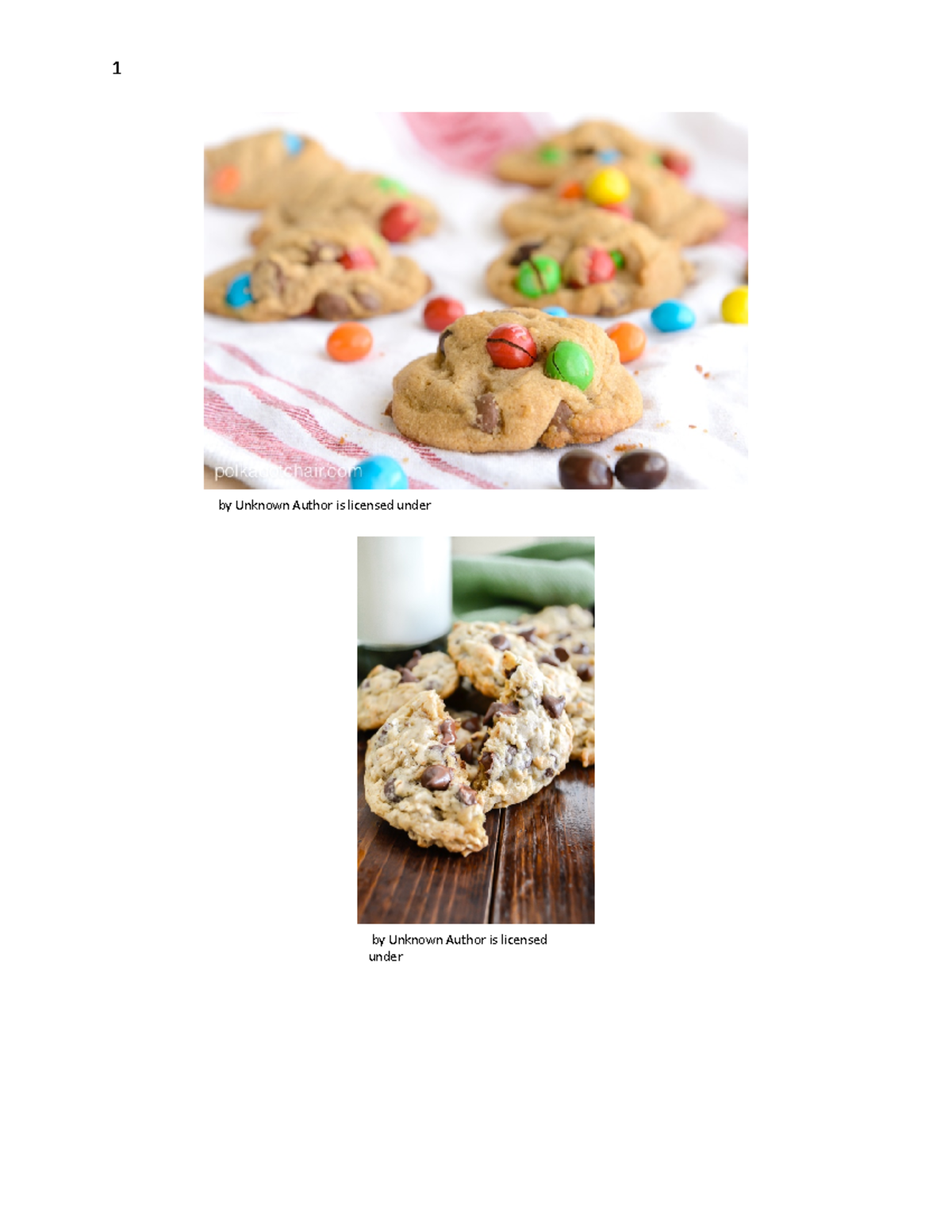 MKT205 Project module 7 - by Unknown Author is licensed under by ...