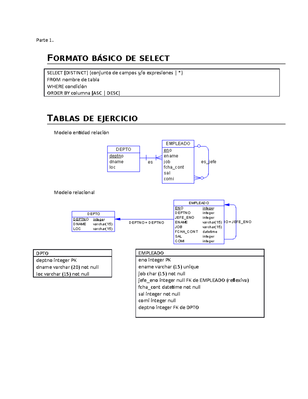 Formato básico de SQL - Parte 1. FORMATO BÁSICO DE SELECT SELECT ...