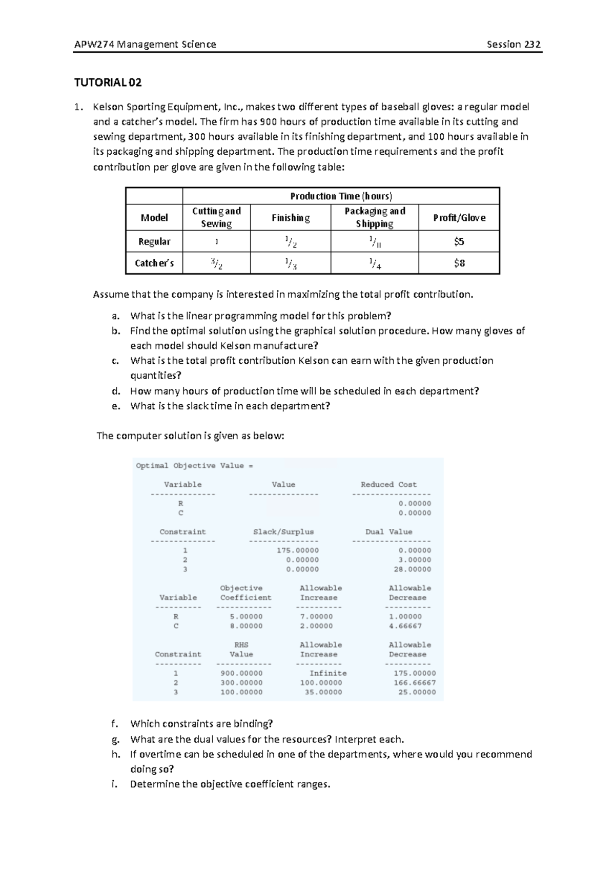 02. Tutorial - Sensitivity Analysis - APW274 Management Science Session 2 32 TUTORIAL 0 2 1 ...
