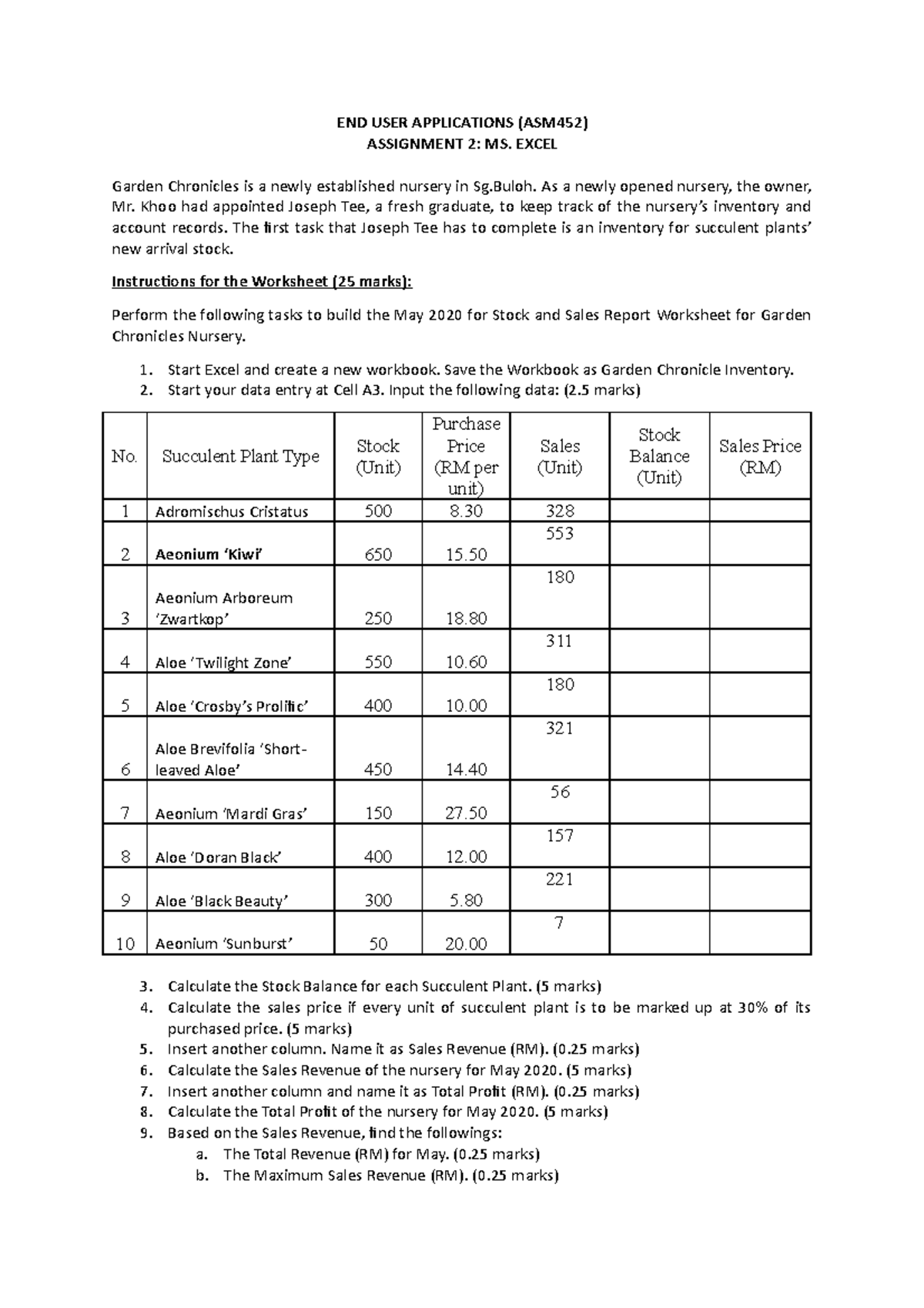 Question Set 2 - ethus - END USER APPLICATIONS (ASM452) ASSIGNMENT 2: MS. EXCEL Garden ...