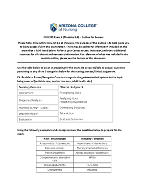 Infection 355 - Concept Map for ATI - ACTIVE LEARNING TEMPLATES Basic ...