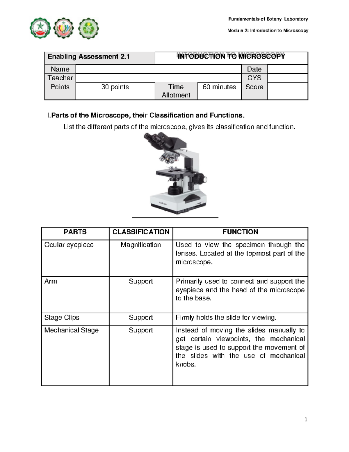 Botany lab Module 2 Microscopy - Fundamentals of Botany - La Salle ...