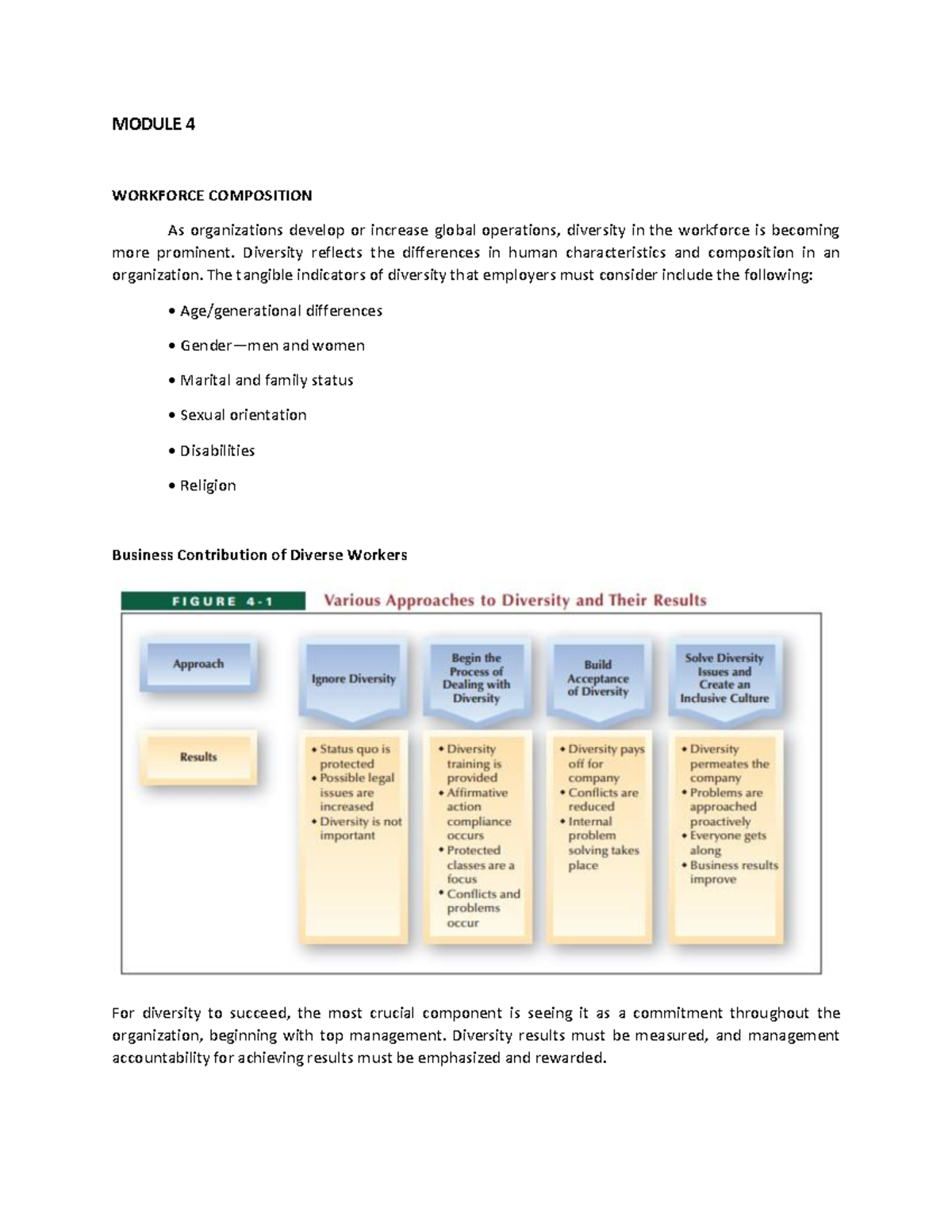 Module-4-HRM - LECTURE - MODULE 4 WORKFORCE COMPOSITION As ...