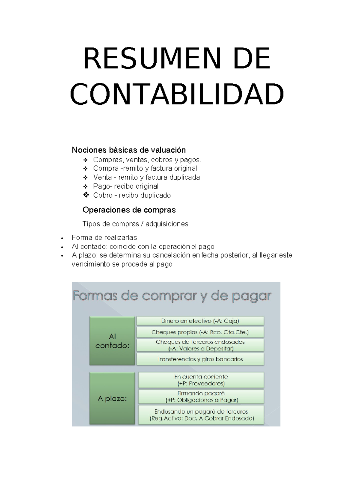 Resumen de contabilidad 1 - RESUMEN DE CONTABILIDAD Nociones básicas de valuación Compras ...