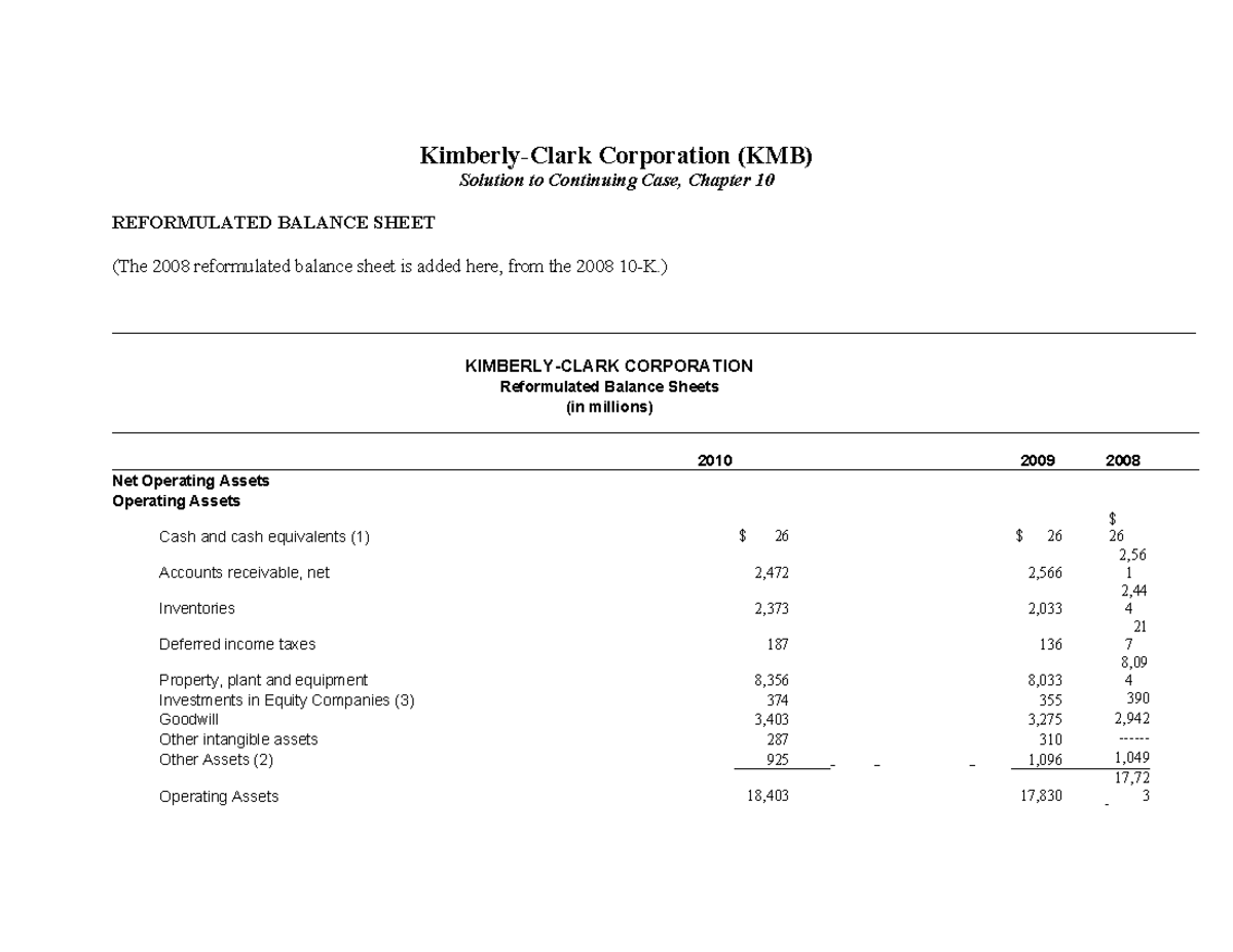 KMBSolution 10 - book answer - Kimberly-Clark Corporation (KMB ...