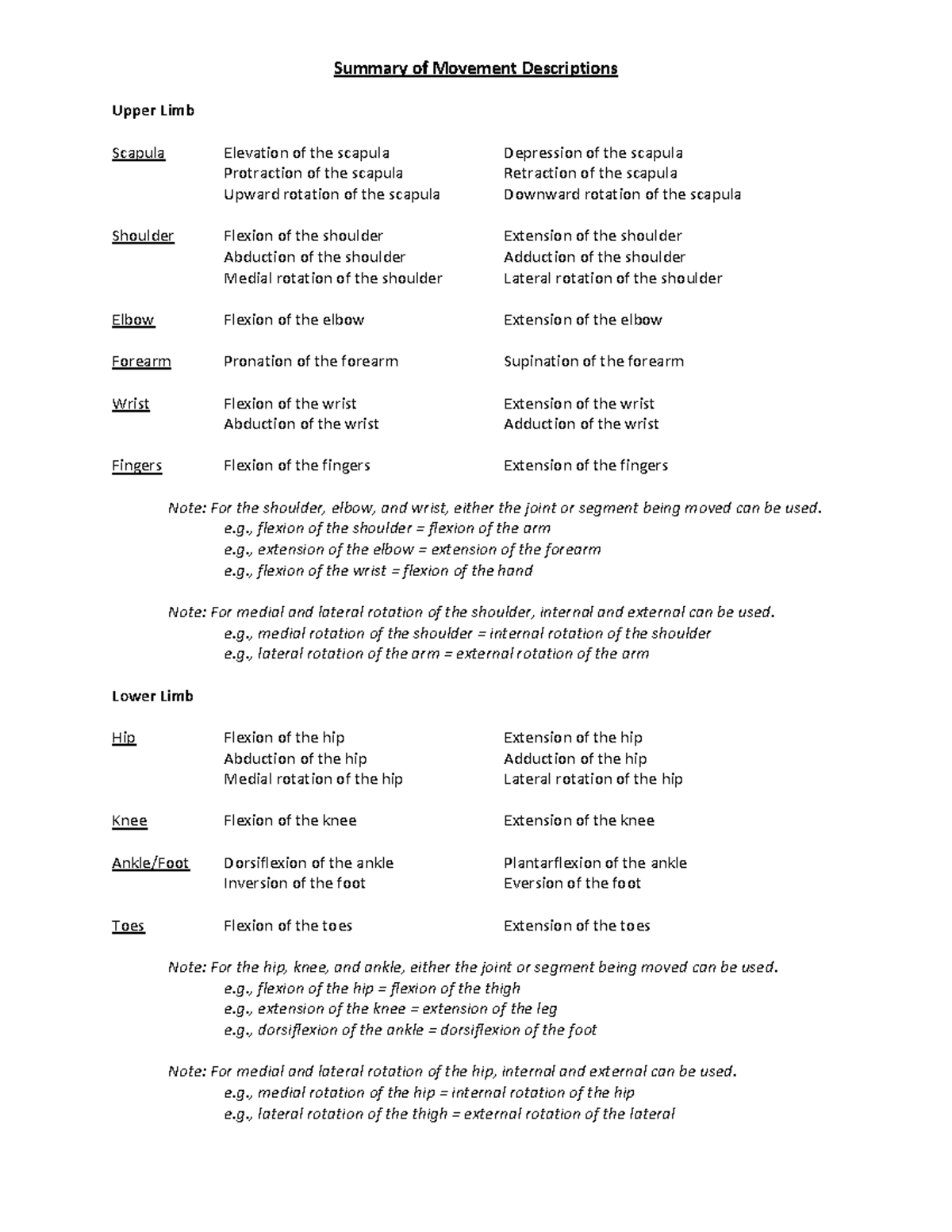 Module 3 (Movement Descriptions) - Summary of Movement Descriptions ...