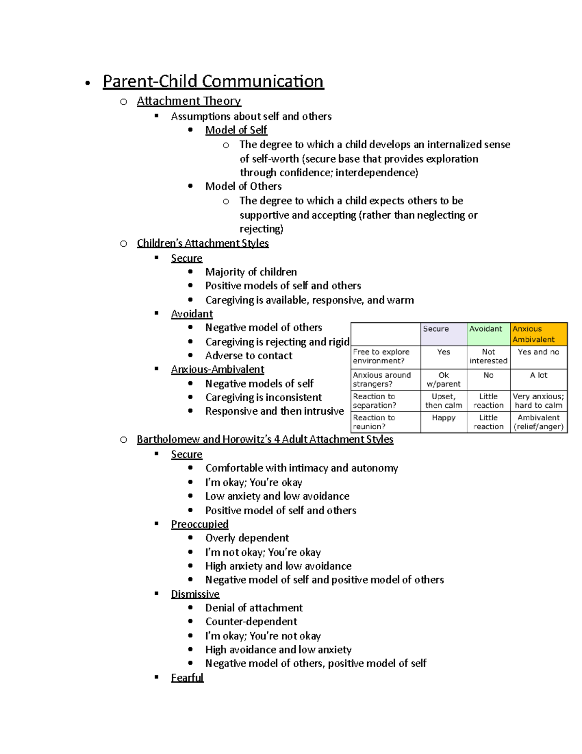 Final Exam Study Guide Family Communication - Parent-Child ...
