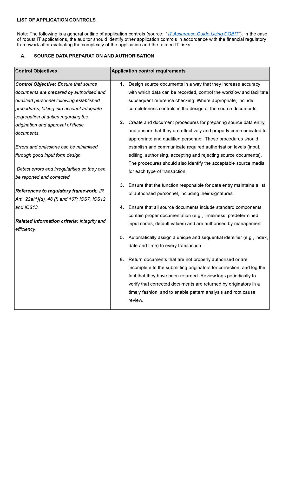 List of application controls - LIST OF APPLICATION CONTROLS Note: The ...