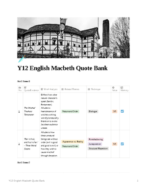 Unit 4 IA3 QCAA Sample Exam - 191332 Mathematical Methods 2019 v1. IA3 ...