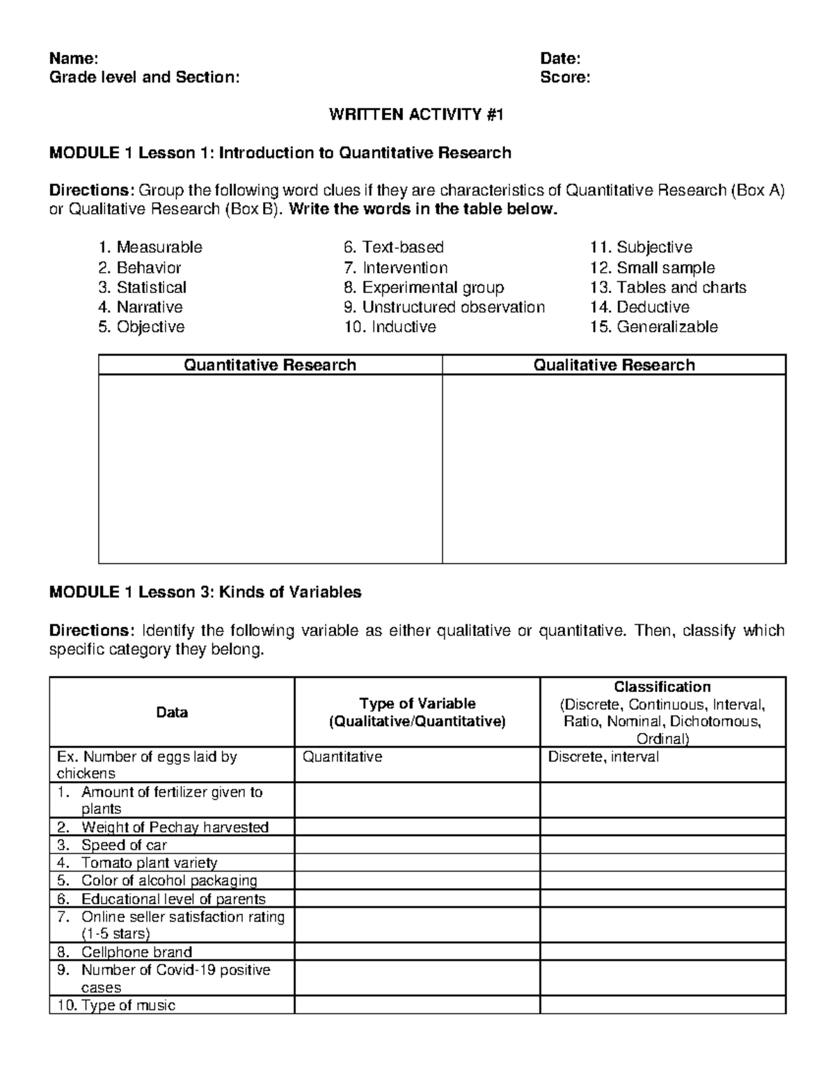Written- Activity-1 - Name: Date: Grade level and Section: Score: WRITTEN ACTIVITY MODULE 1 ...