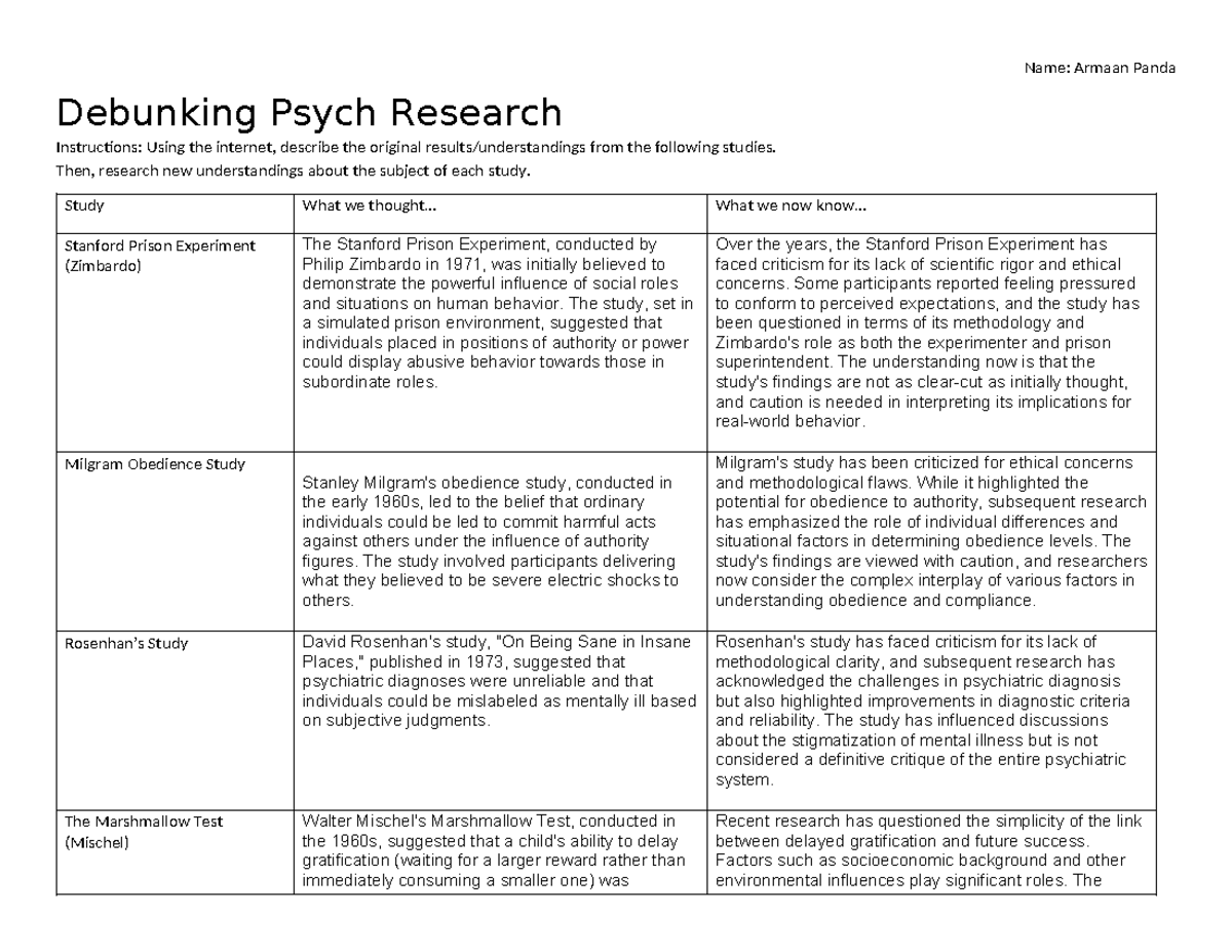 Debunking+Psych+Research - Name: Armaan Panda Debunking Psych Research ...