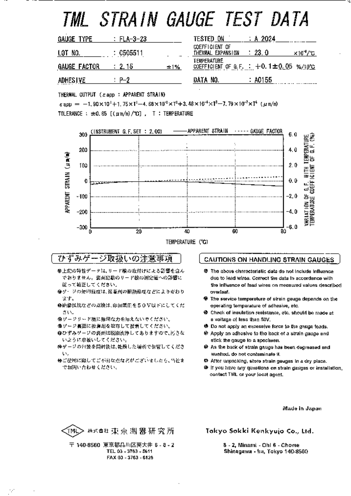 Strain Gauge Test Data - Assignment 1 data for the 314 lab report ...