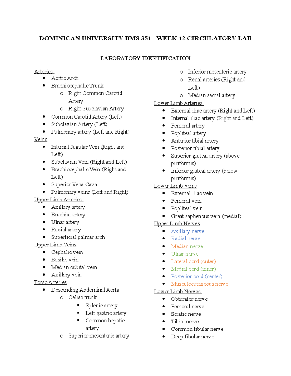 Vessels List Updated - list of terms - DOMINICAN UNIVERSITY BMS 351 ...