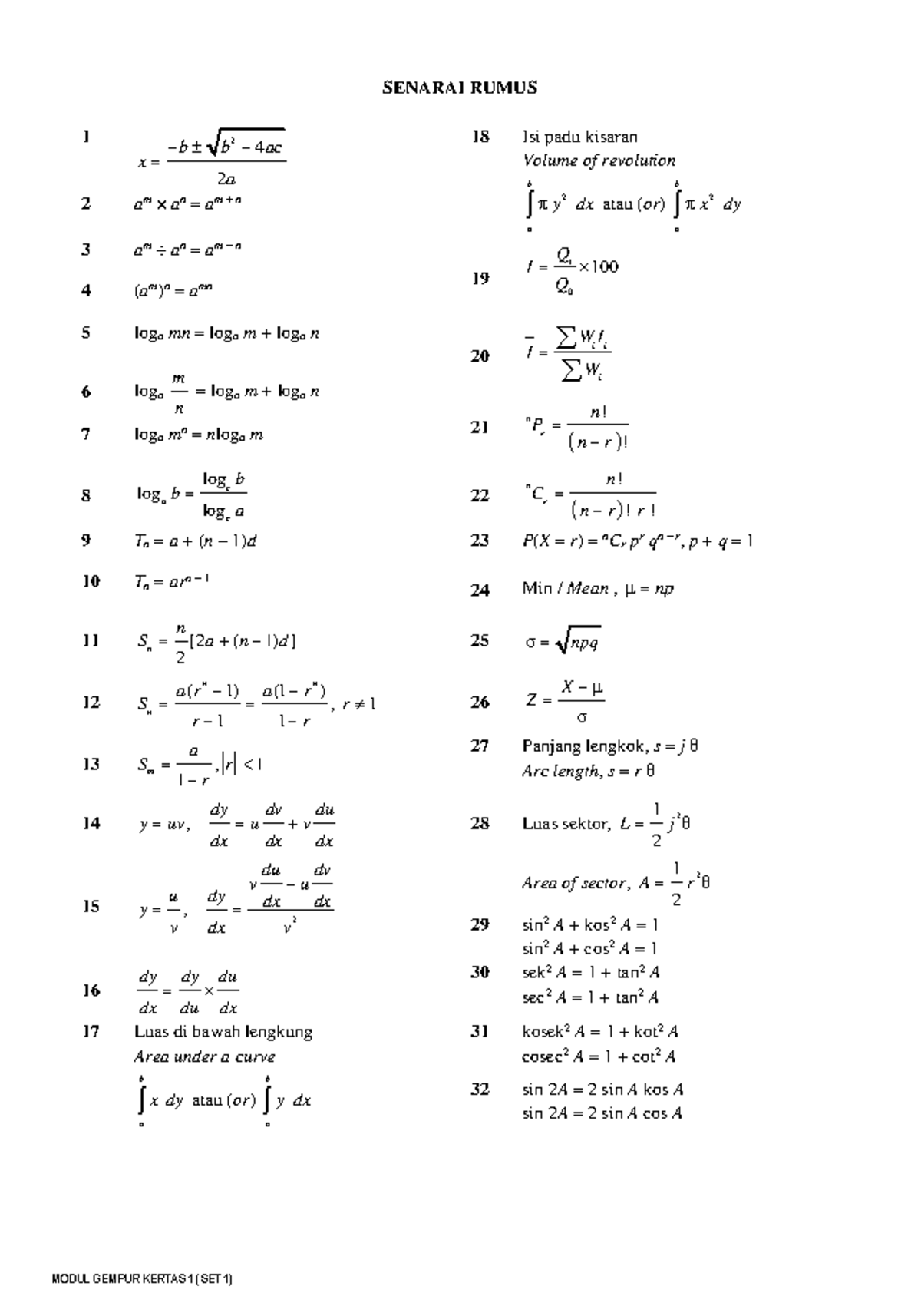 3472 ADD Maths Formula LIST - MODUL GEMPUR KERTAS 1 (SET 1) SENARAI RUMUS 1 2 4 2 b b ac x a − − ...
