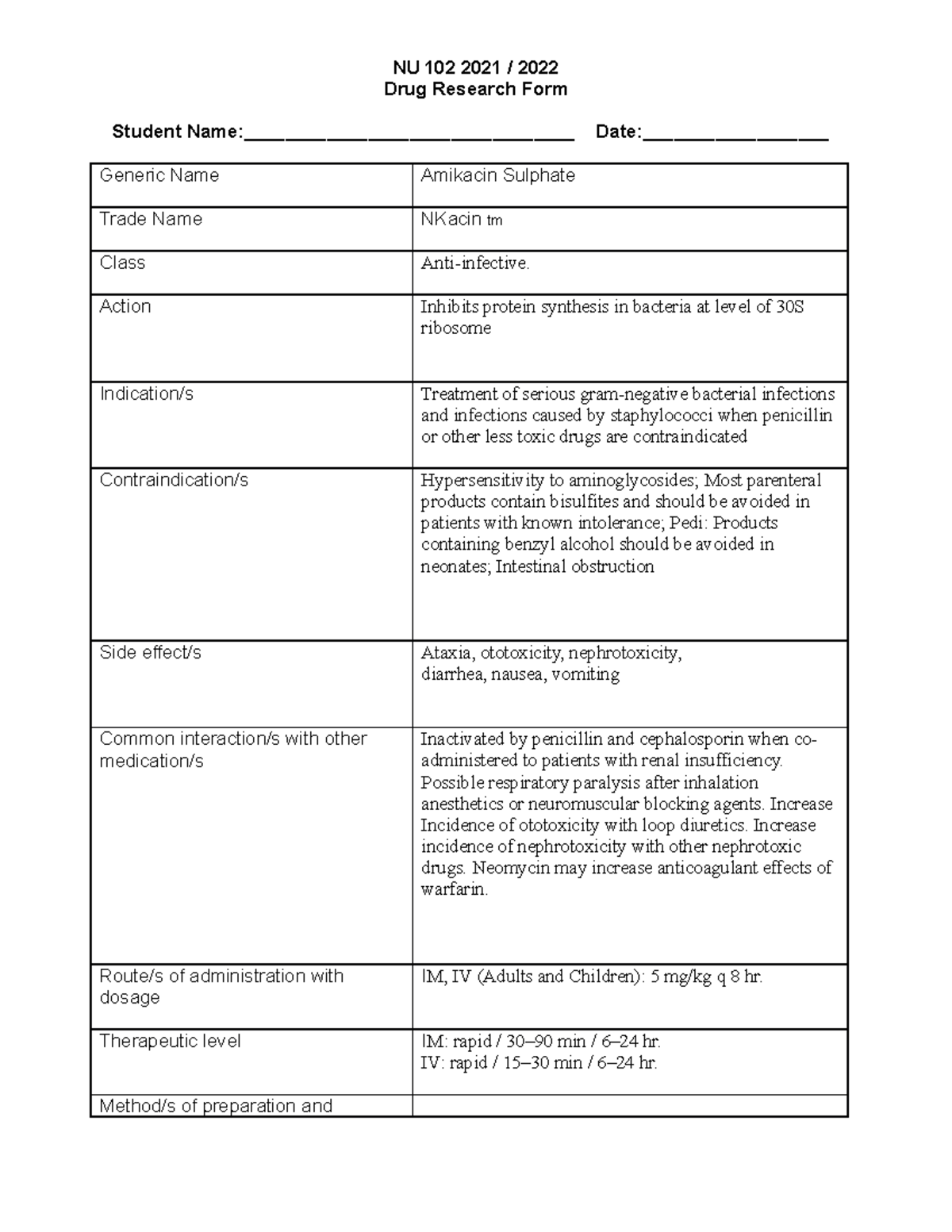 Amikacin Sulphate - z z z kmz k - NU 102 2021 / 2022 Drug Research Form ...