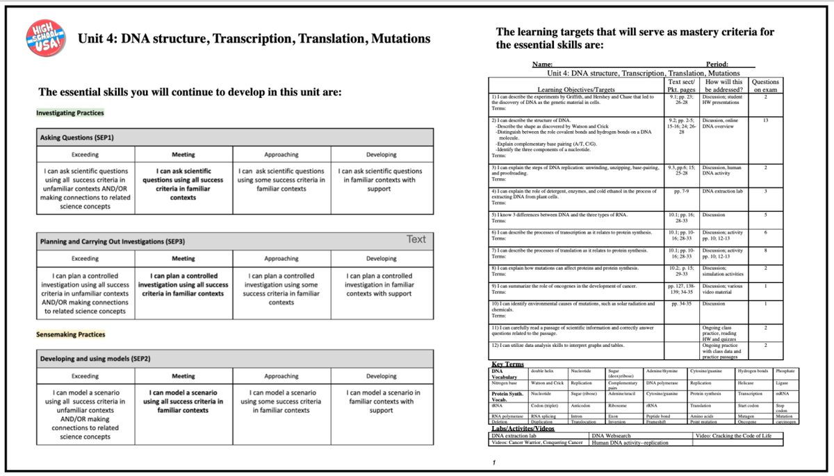 Science Sklills and Targets - CHEM 20098 - Studocu