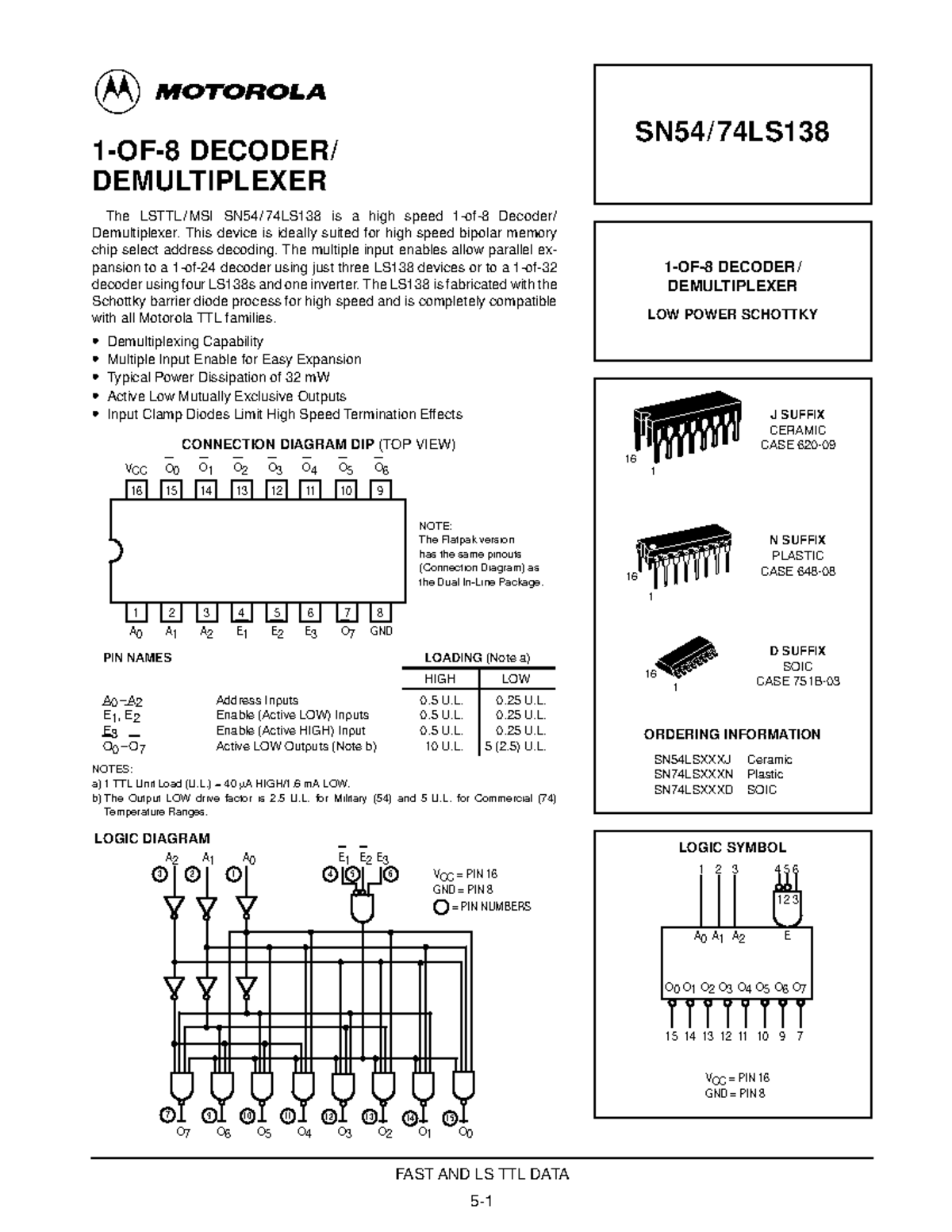 74138 - random - 5- FAST AND LS TTL DATA 1-OF-8 DECODER/ DEMULTIPLEXER ...