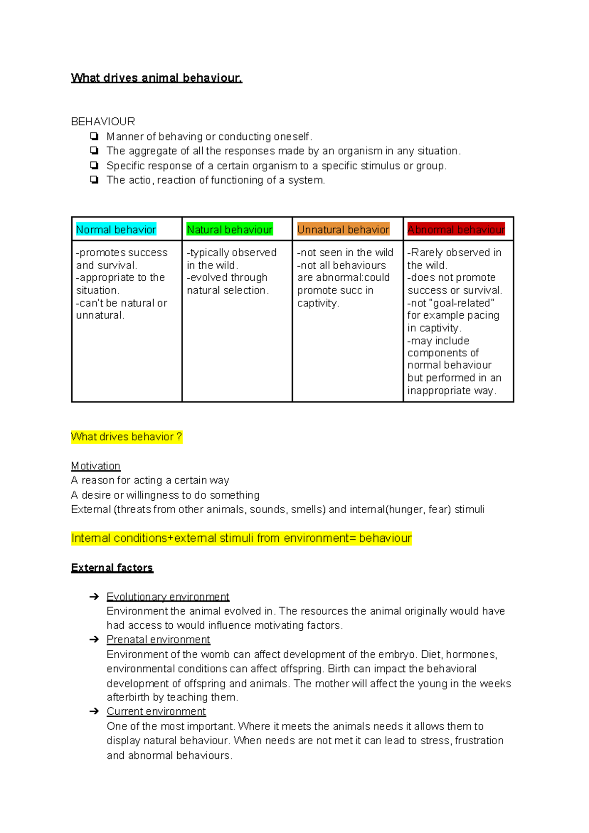 What drives animal behaviour - BEHAVIOUR Manner of behaving or ...