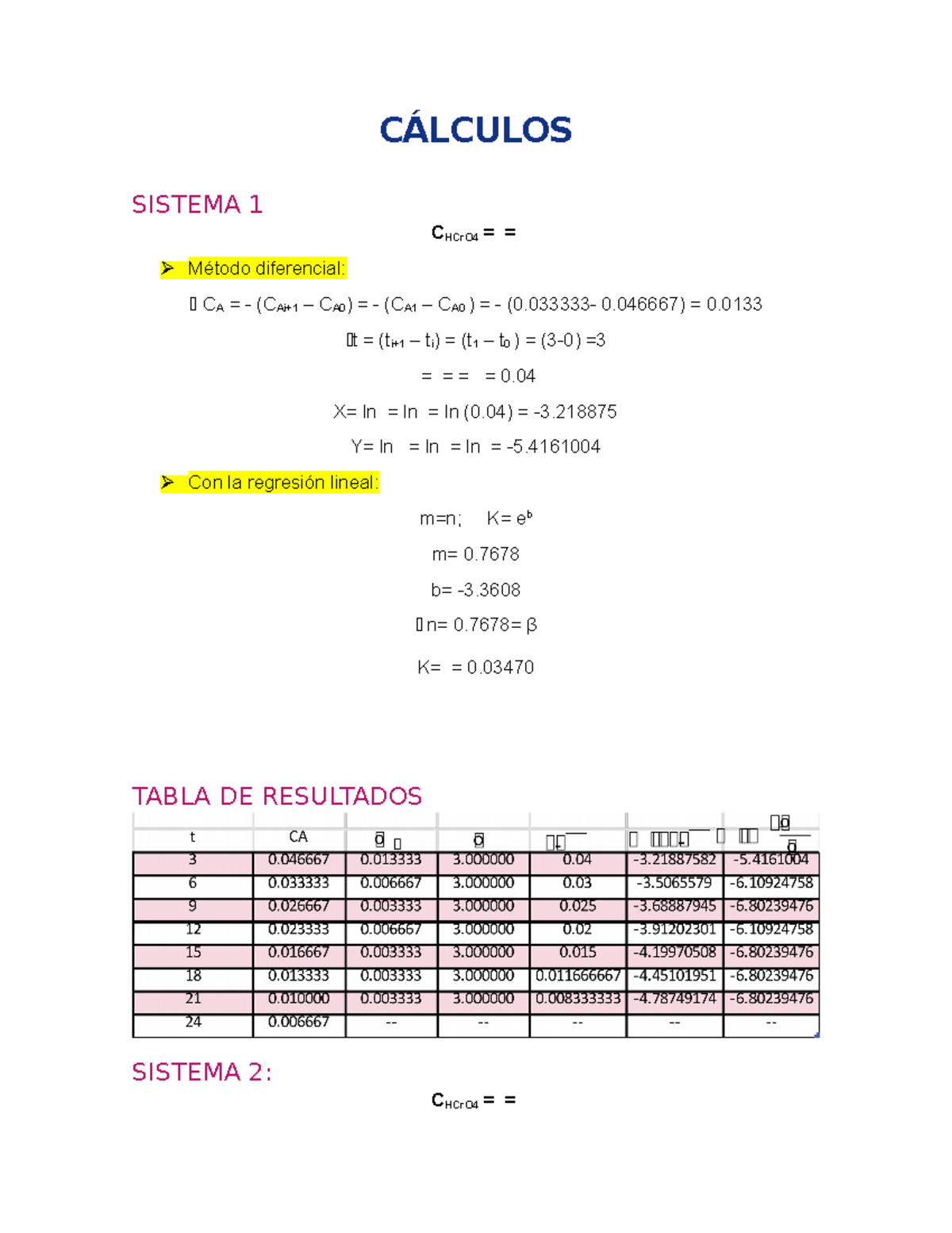 Calculos P4 - RACTICA - CÁLCULOS SISTEMA 1 CHCrO4 = = Método ...