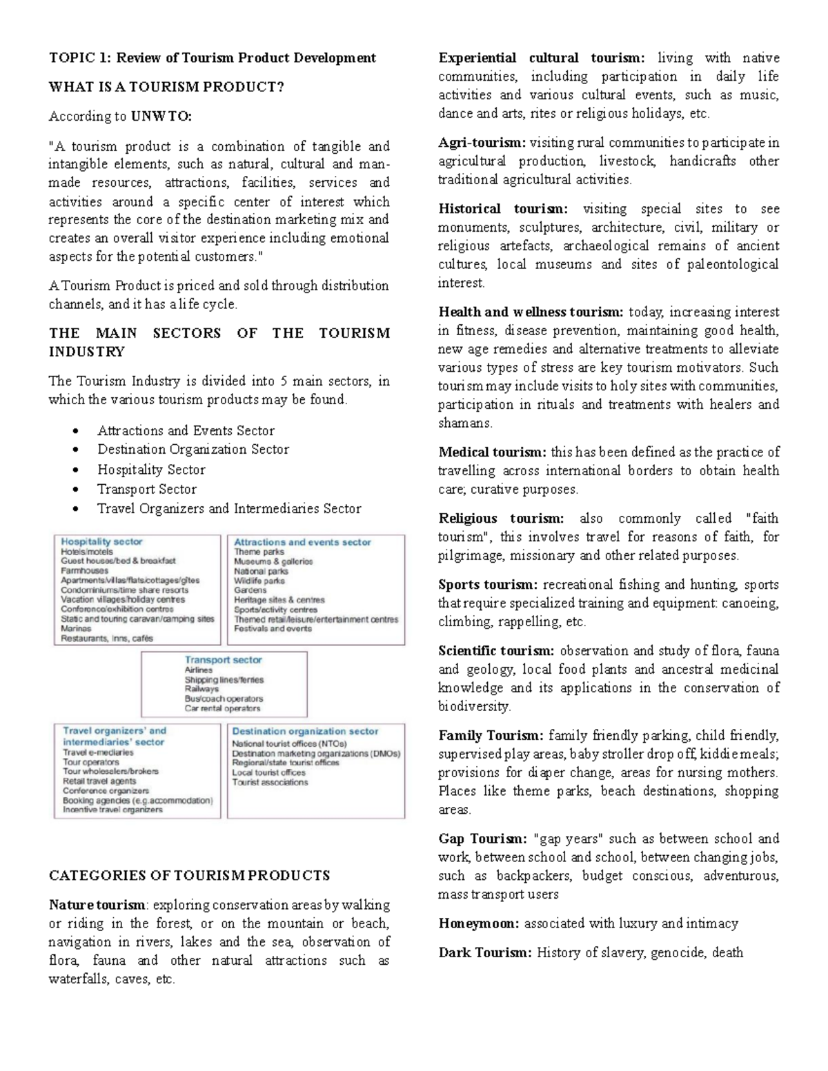 TPPD-Prelim-Reviewer - TOPIC 1: Review of Tourism Product Development WHAT IS A TOURISM PRODUCT ...