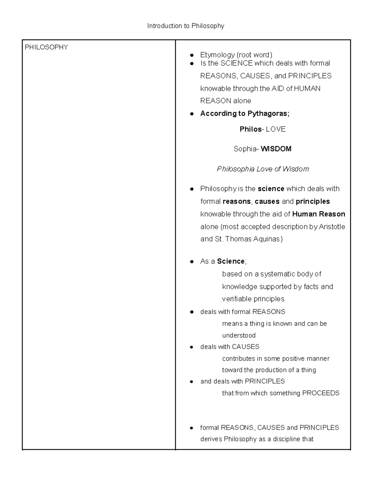 Introduction to Philosophy - Introduction to Philosophy PHILOSOPHY ...