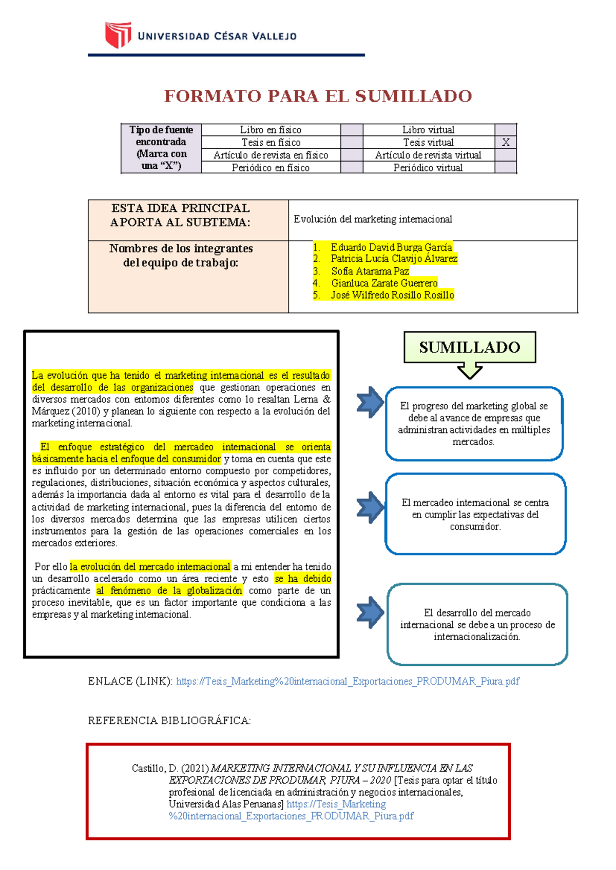 Sumillado. Grupo 3 - FORMATO PARA EL SUMILLADO Tipo de fuente ...