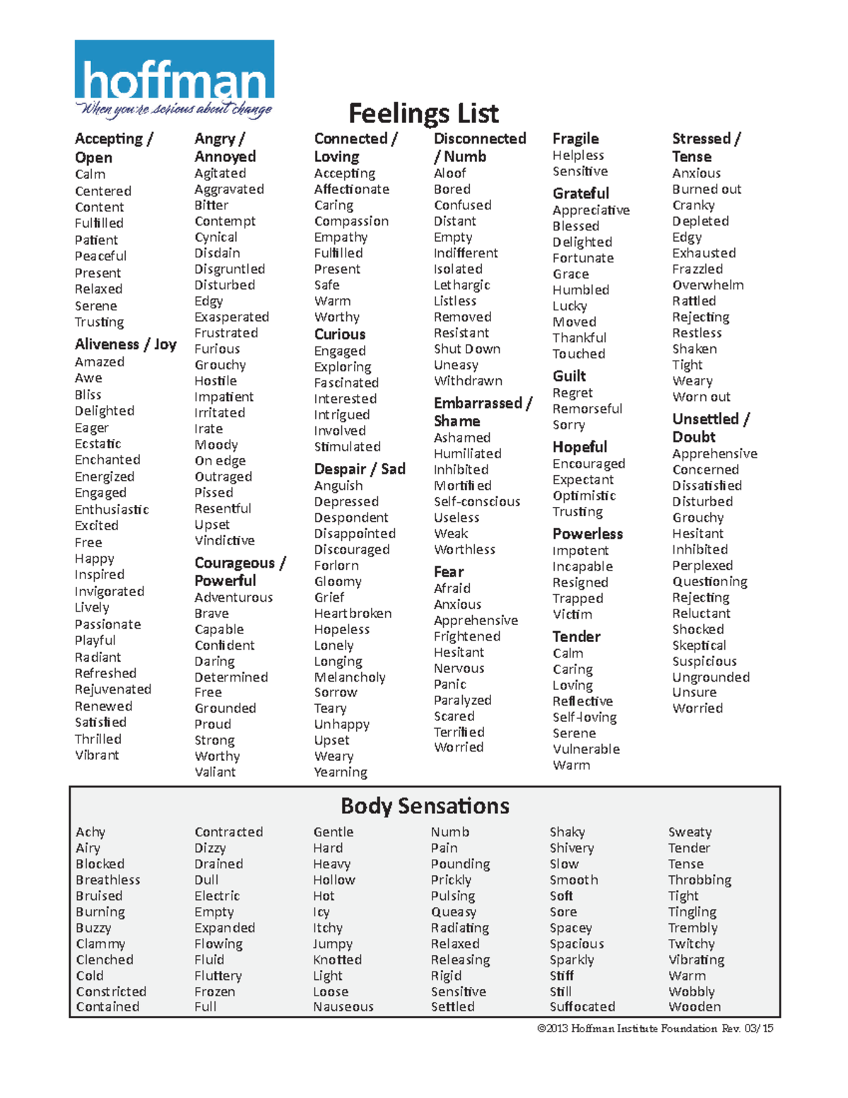 Feeling List - ©2013 Hoffman Institute Foundation Rev. 03/ Feelings ...