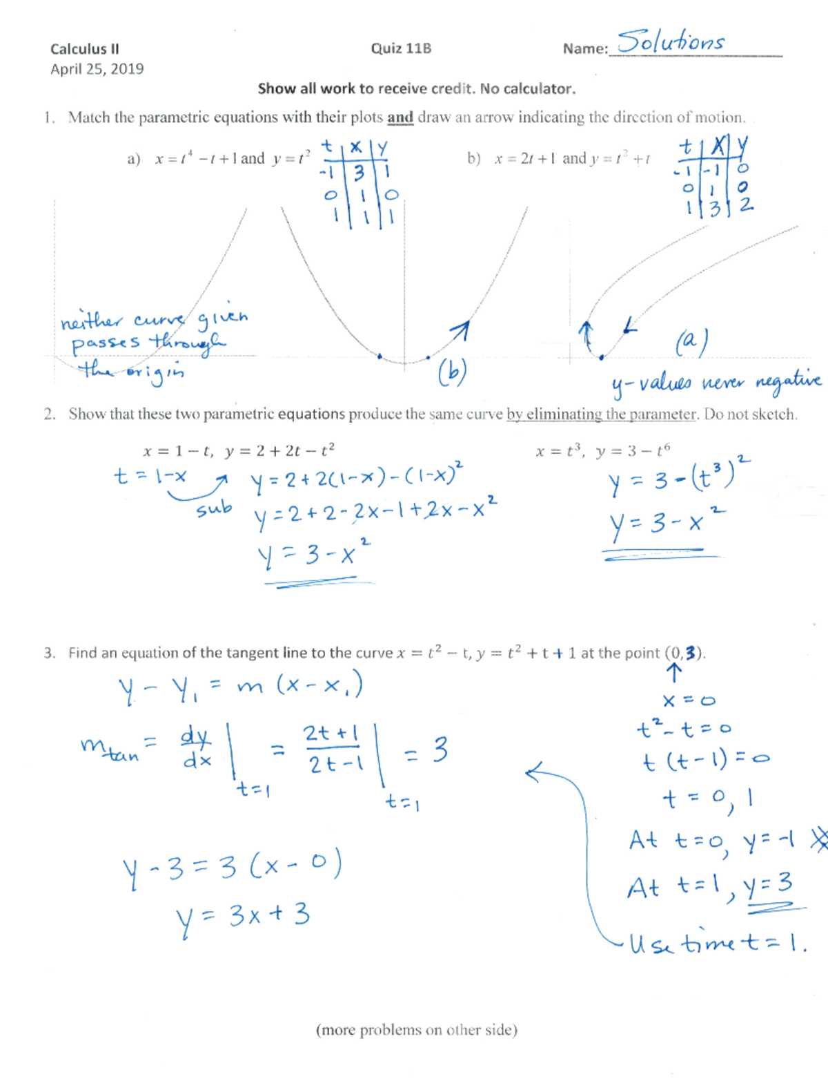 Q11B Solutions - Calculus II Quiz 11B Name: Solutions April 25, 2019 ...