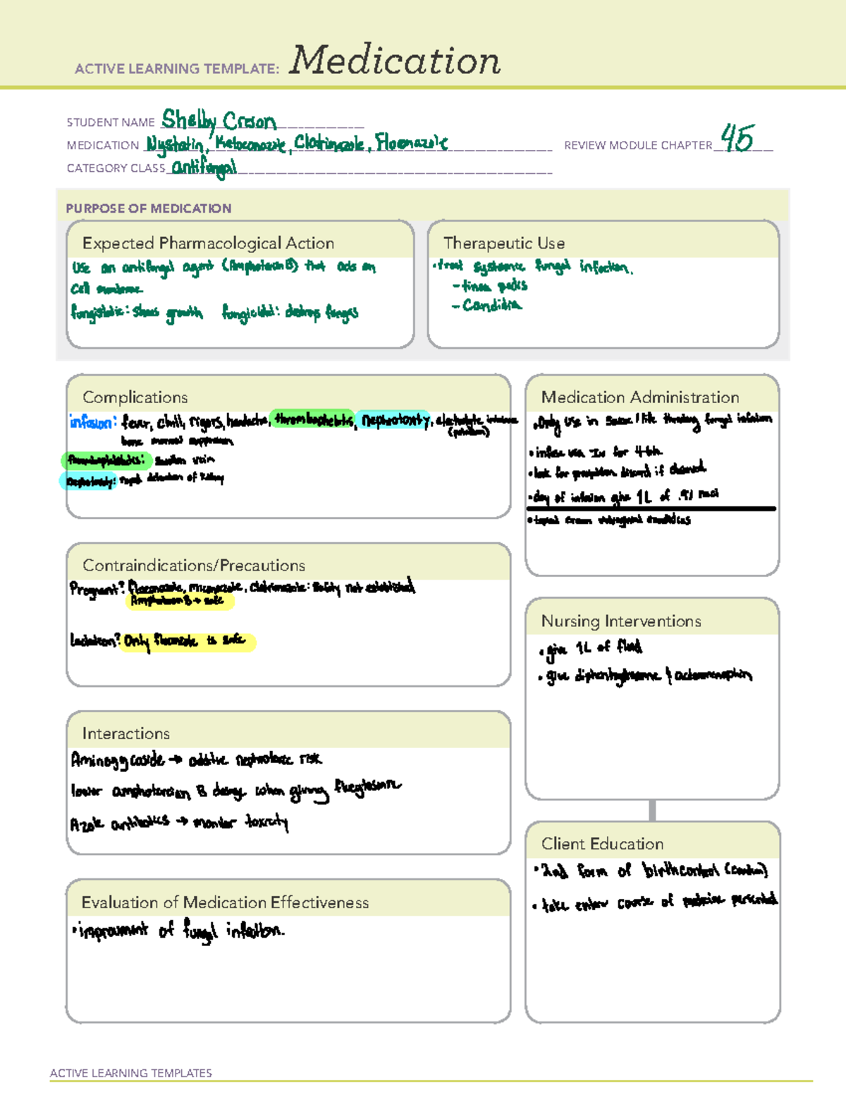 Antifungal - ACTIVE LEARNING TEMPLATES Medication STUDENT NAME