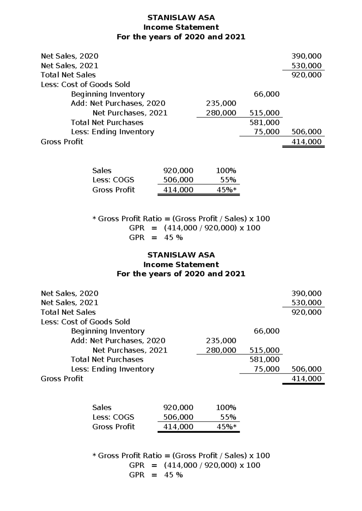 IFRS4 Kieso Problem 9.6 - STANISLAW ASA Income Statement For the years ...