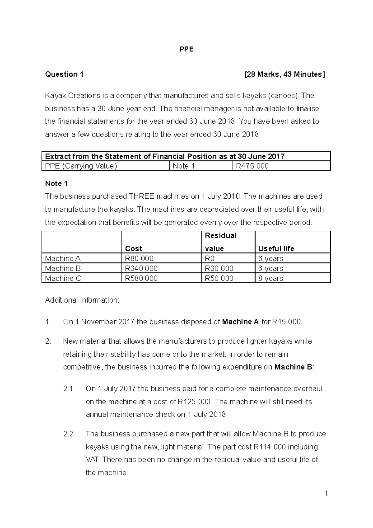 2023 Tutorial Questions for PPE (2AAC10 2ACX119 ) (1) - PPE Question 1 ...