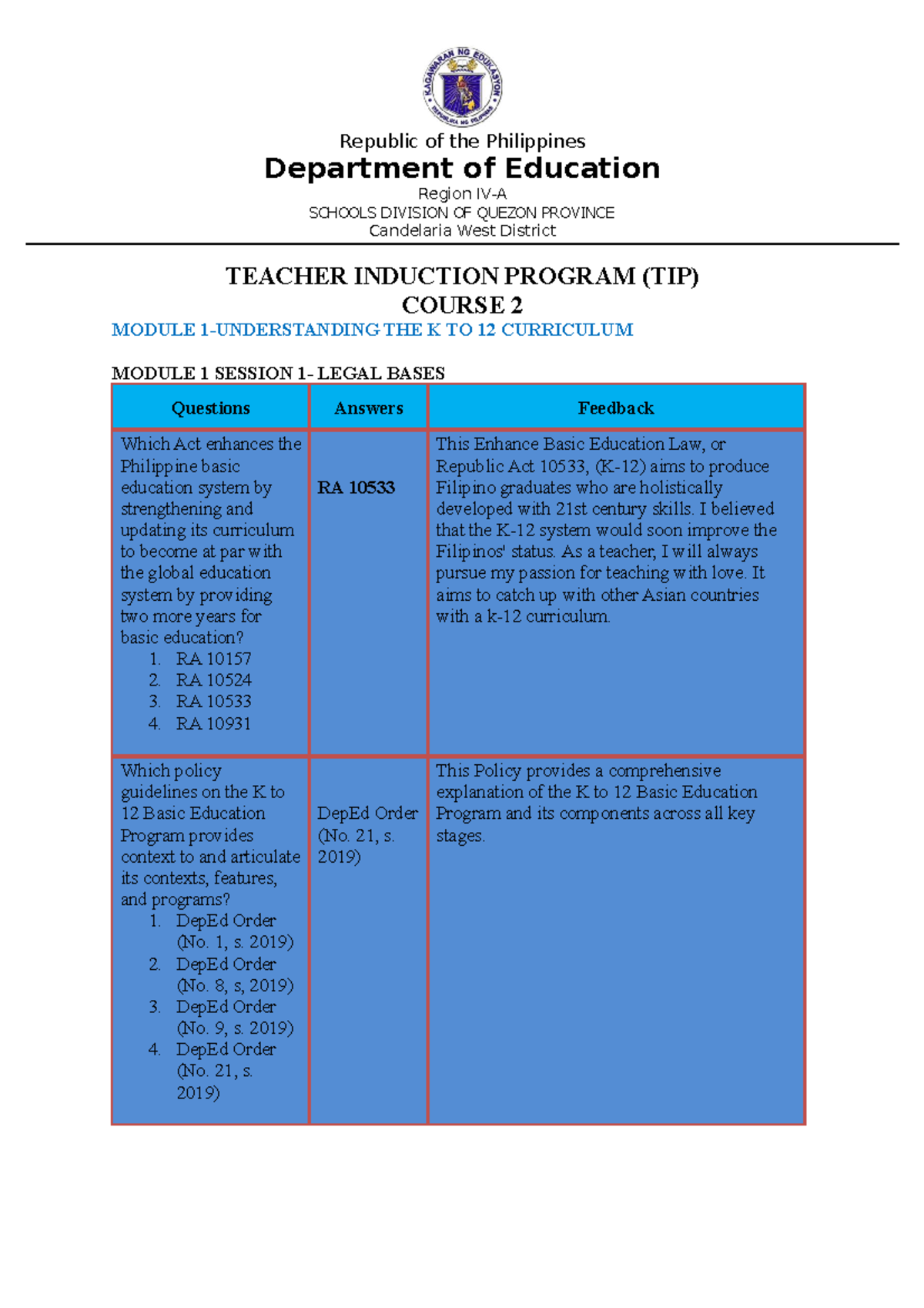 TIP- Course-2 - TIP - Department of Education Region IV-A SCHOOLS ...