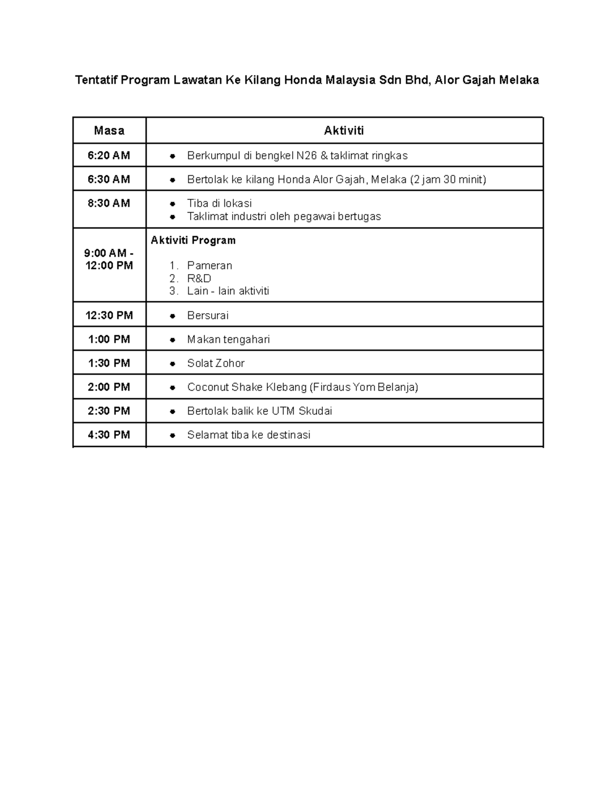 Tentatif Program Automotif - Tentatif Program Lawatan Ke Kilang Honda ...
