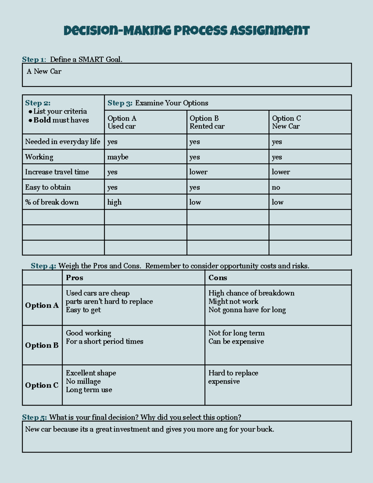 Copy of Decision-Making Process Assignment - Decision-Making Process ...