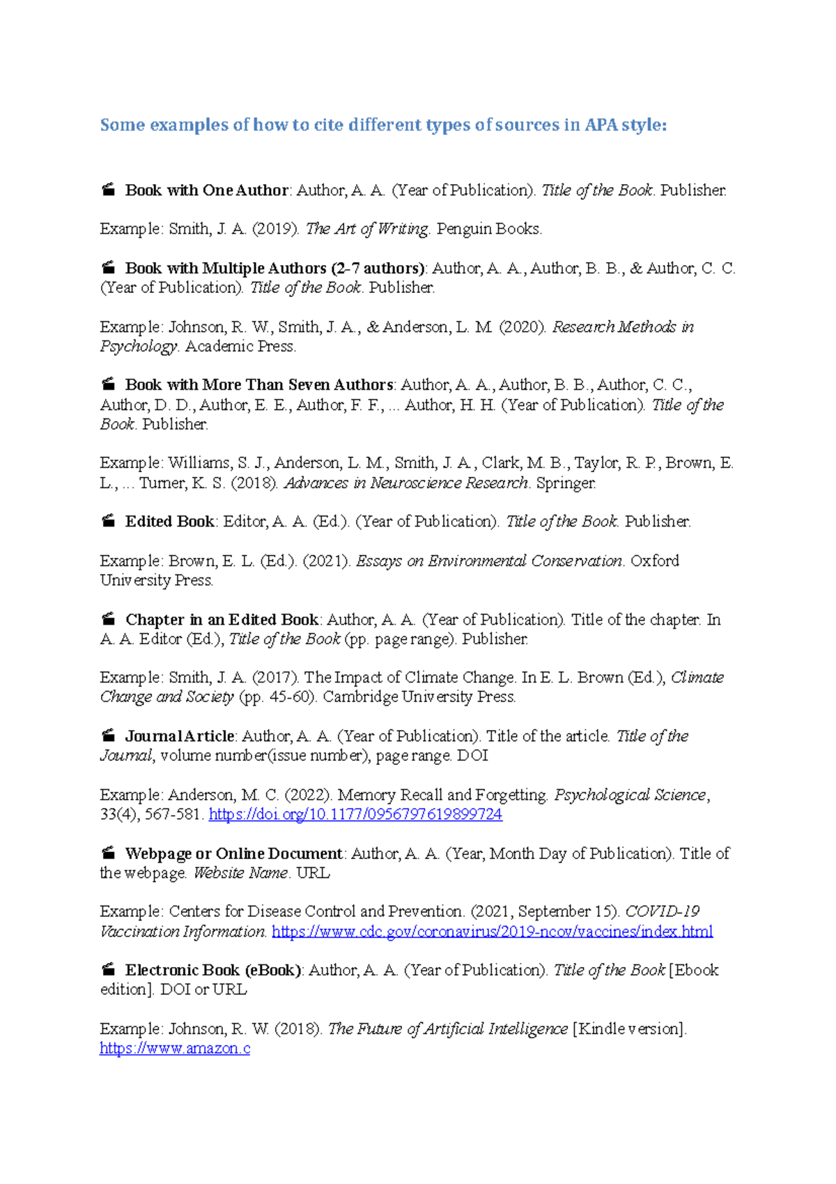 Some examples of how to cite different types of sources in APA style ...