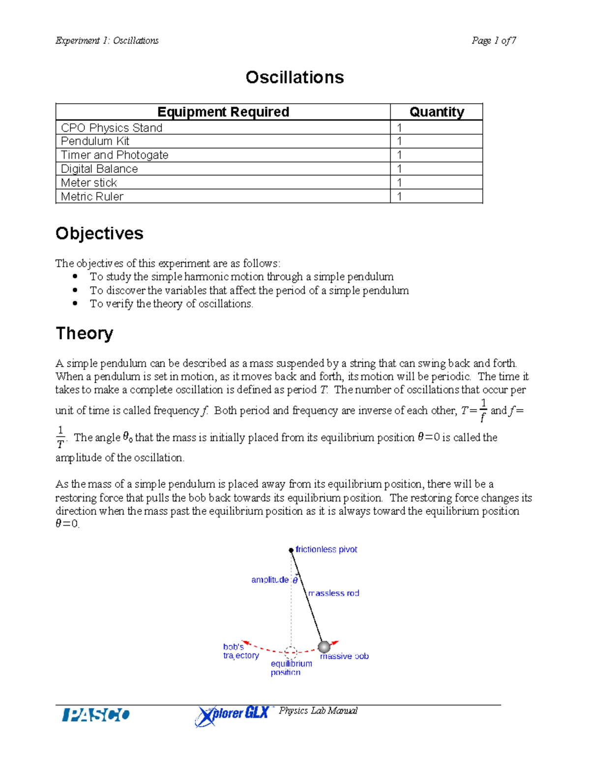 01 Oscillations - notes - Oscillations Equipment Required Quantity CPO ...